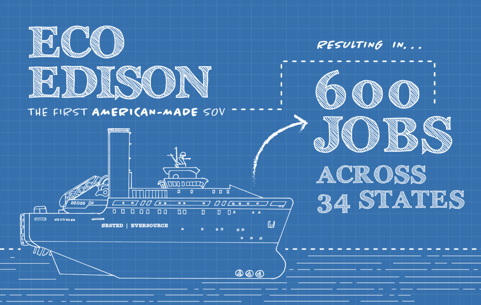 The Gulf Effect: How Legacy Shipbuilder Edison Chouest Made U.S ...